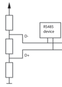 RS-485 data Receiver Issue - STMicroelectronics Community