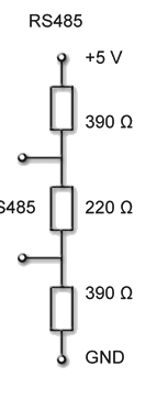 RS-485 data Receiver Issue - STMicroelectronics Community