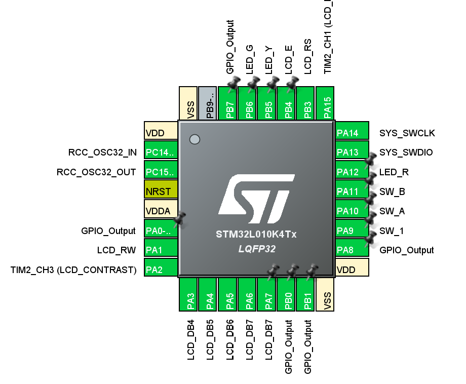 Solved: Unusable STM32L01 MCU pins? - STMicroelectronics Community