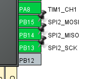 Solved: SPI pin for STM32F429 - STMicroelectronics Community