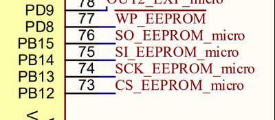 Solved: SPI pin for STM32F429 - STMicroelectronics Community