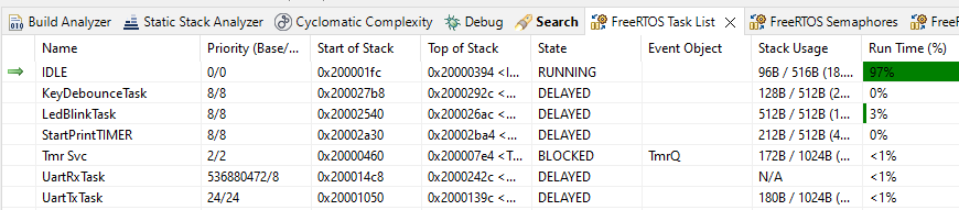 How To Enable Freertos™ Run Time And Stack Usage V