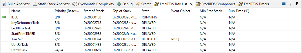 How To Enable Freertos™ Run Time And Stack Usage V 9686