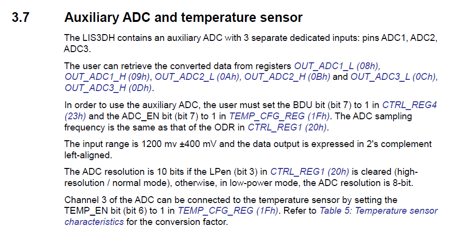 LIS3DH sensor - Required method / formulae to co... - STMicroelectronics Community