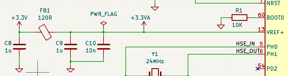 Solved: ADC Does not work properly - STMicroelectronics Community