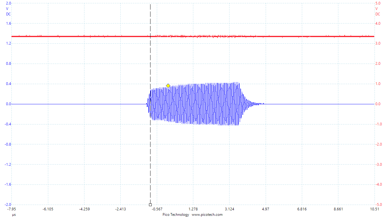 Solved: ST25R95/CR95HF wake up from tag detector without t... - STMicroelectronics Community
