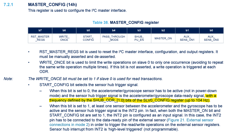 Solved: Setting sensor hub master i2c clock speed - STMicroelectronics Community