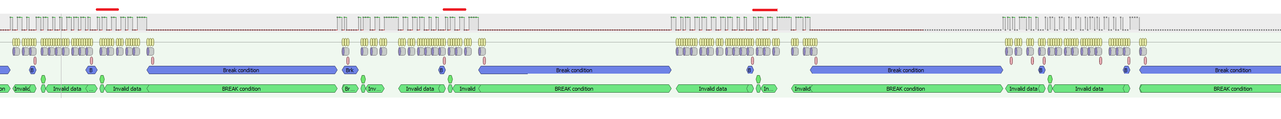 UART / SBUS Data Aqcuisition - STMicroelectronics Community