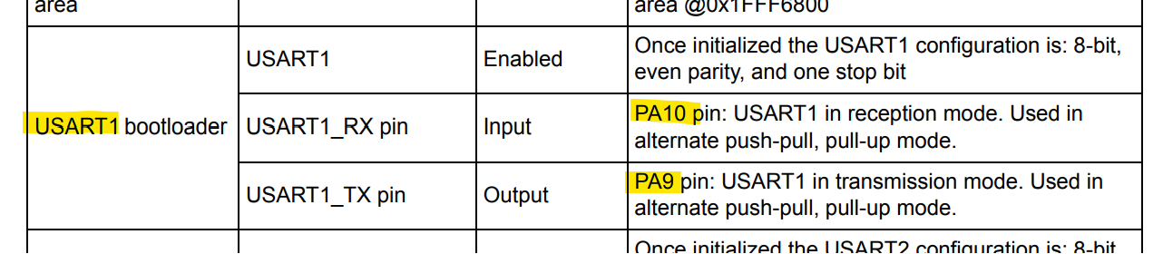 Stm32g491kcu6 Unable To Program Via Uart1 Stmicroelectronics Community 9698