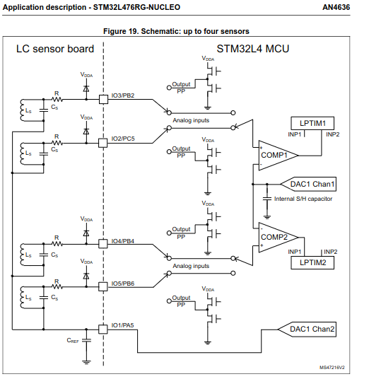 Solved: Avoid cross-effects between the LC sensors - STMicroelectronics Community