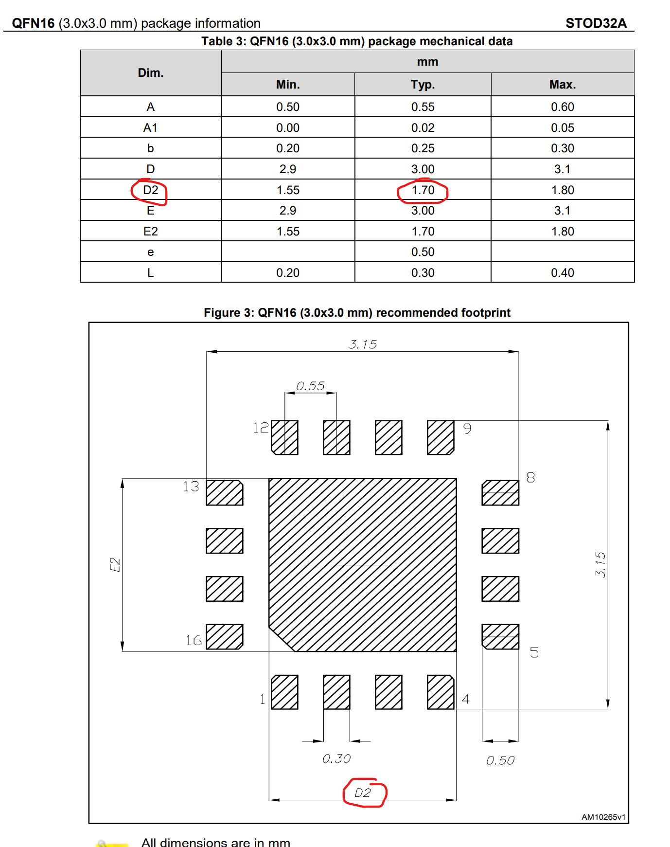 STOD32A has wrong dimension in the datasheet - STMicroelectronics Community