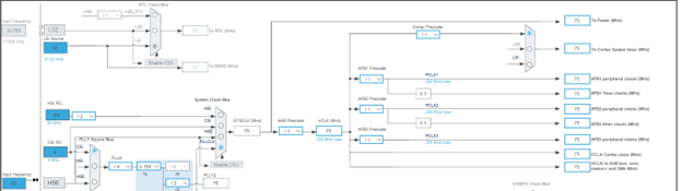 How to configure DMA to change PWM frequency (led ... - STMicroelectronics Community