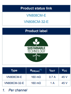 Solved: the information about VN808CM-E's output current - STMicroelectronics Community