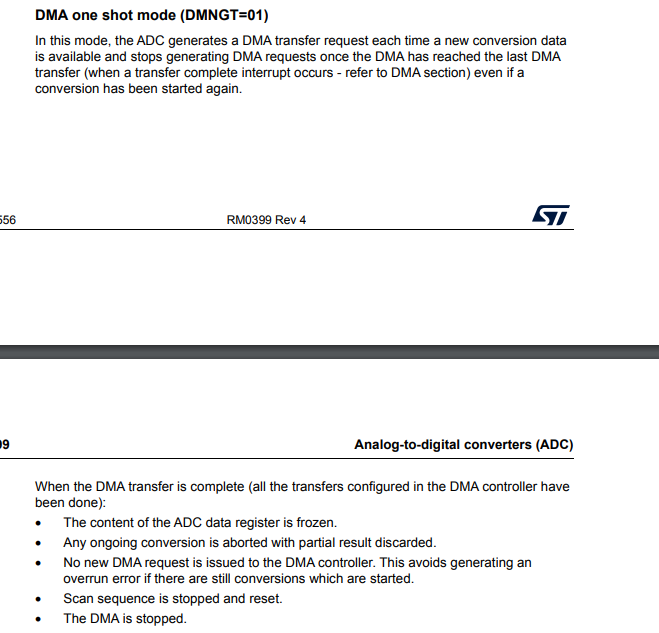 Solved: Restart One Shot ADC + DMA - STMicroelectronics Community