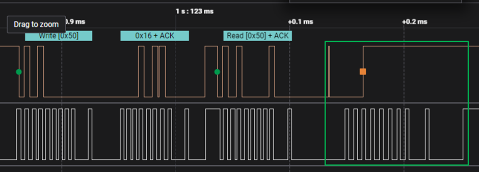 How To Get Gpio Input Data In Stm32f103 Stmicroelectronics Community
