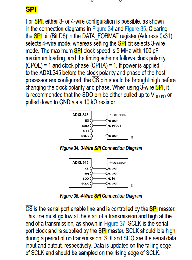 Solved: SPI COMMUNICATION THREE WIRE/ FOUR WIRE - STMicroelectronics Community