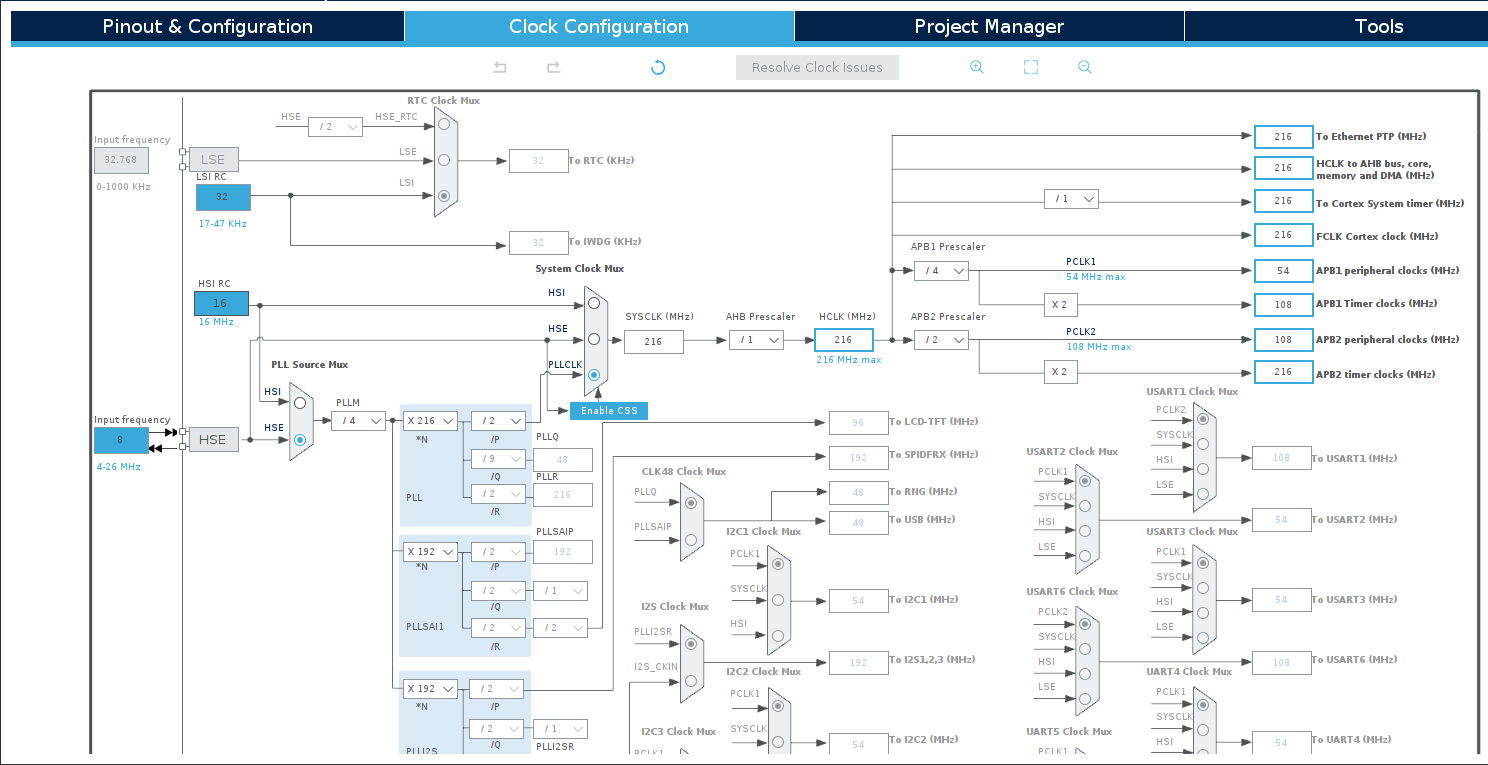 How to start PWM using the registers. - STMicroelectronics Community