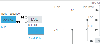 SAI with blocking mode - STMicroelectronics Community