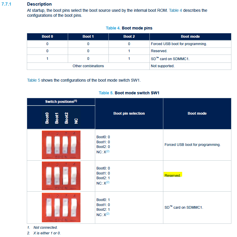 Solved Stm32mp13 Empty Stm32cube Project Hello World Stmicroelectronics Community 