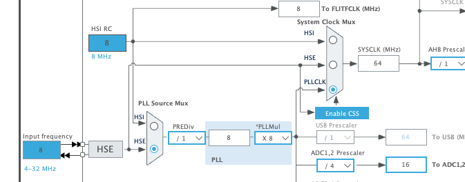Solved Timer Frequency Is Way Off Page 2 Stmicroelectronics Community