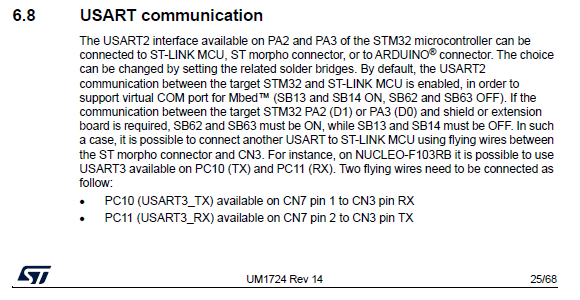 UART communication - STMicroelectronics Community