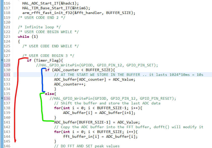 Adc And Timer Take Too Long Stmicroelectronics Community
