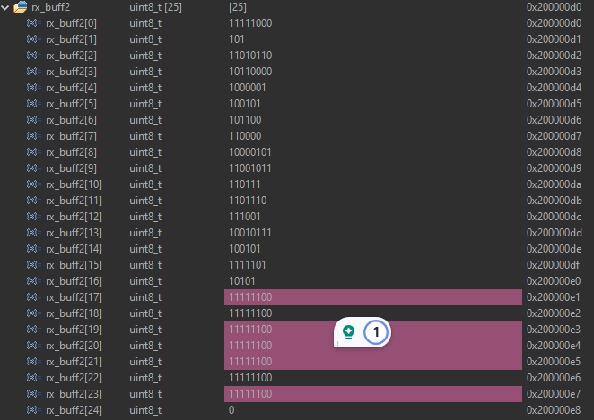 UART / SBUS Data Aqcuisition - STMicroelectronics Community