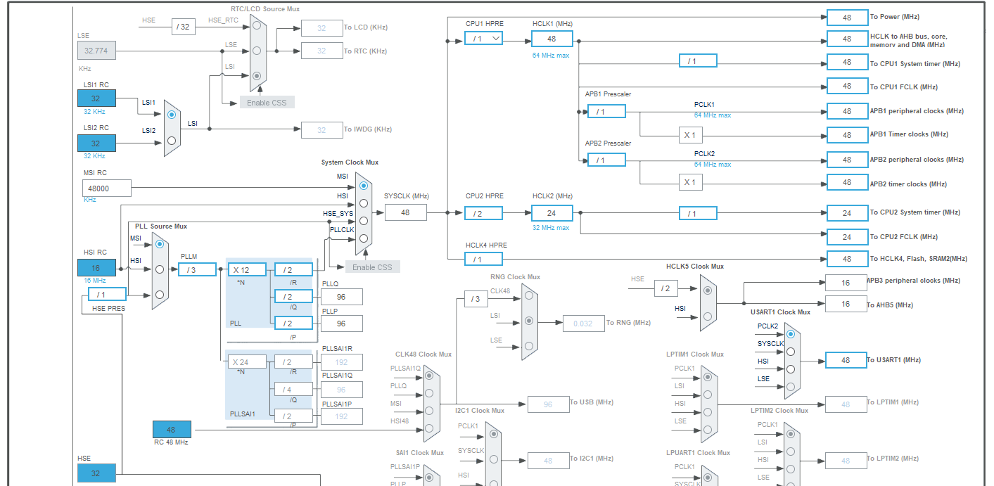 Solved Stm32wb Clock Understanding Stmicroelectronics Community