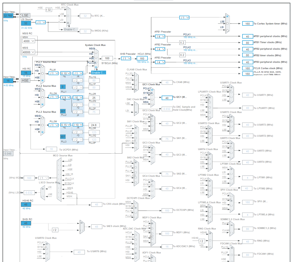 Solved: LTDC not generating clock - Page 2 - STMicroelectronics Community