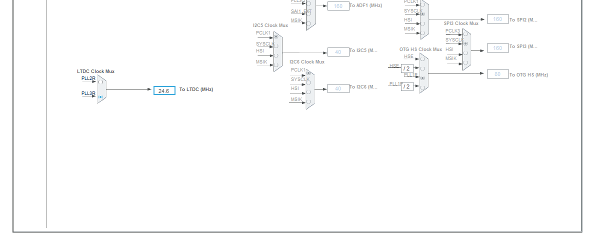 Solved: LTDC not generating clock - Page 2 - STMicroelectronics Community