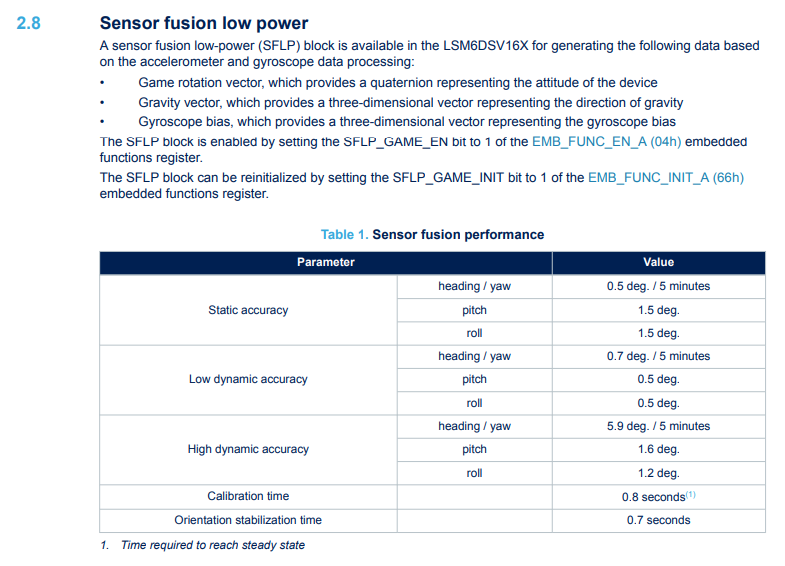 Sensor Fusion Performance of LSM6DSV16X - STMicroelectronics Community Sensor Fusion Performance of LSM6DSV16X - STMicroelectronics Community