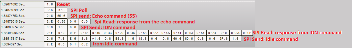 Solved: How do I get the register map of ST25R95 ? - STMicroelectronics Community
