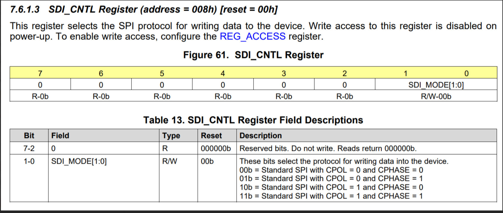 Problems with clock prescalers and saleae on an ST ...