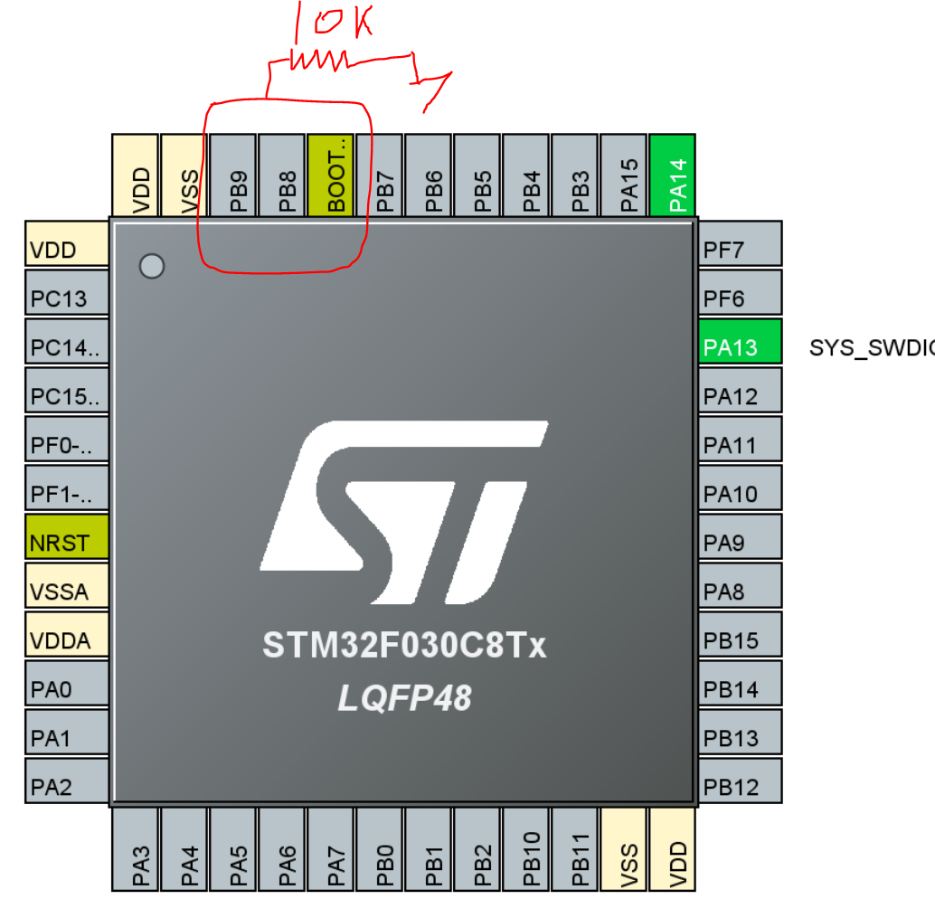 Solved: What happen if BOOT0 is not connected to GND? - STMicroelectronics Community