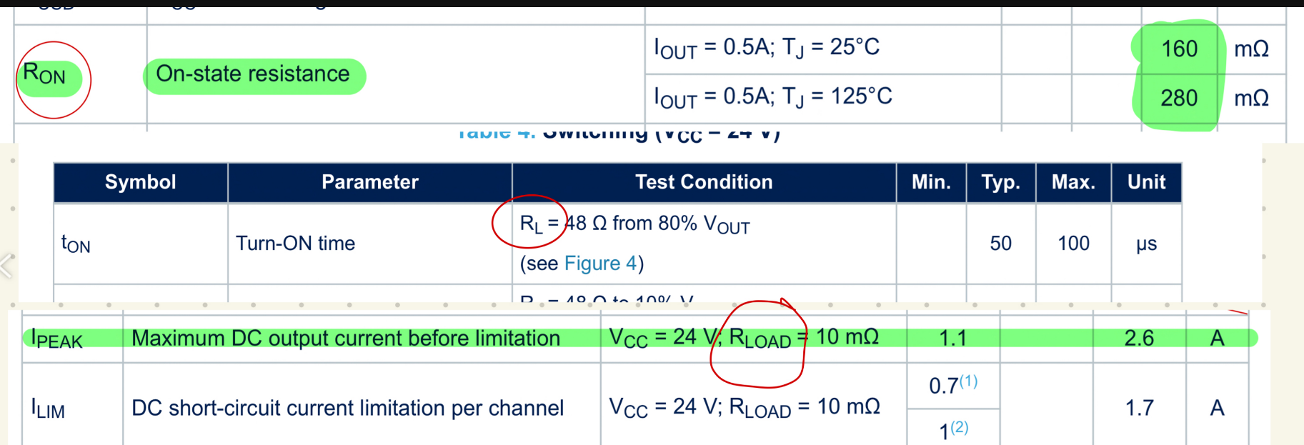 Solved: the information about VN808CM-E's output current - STMicroelectronics Community