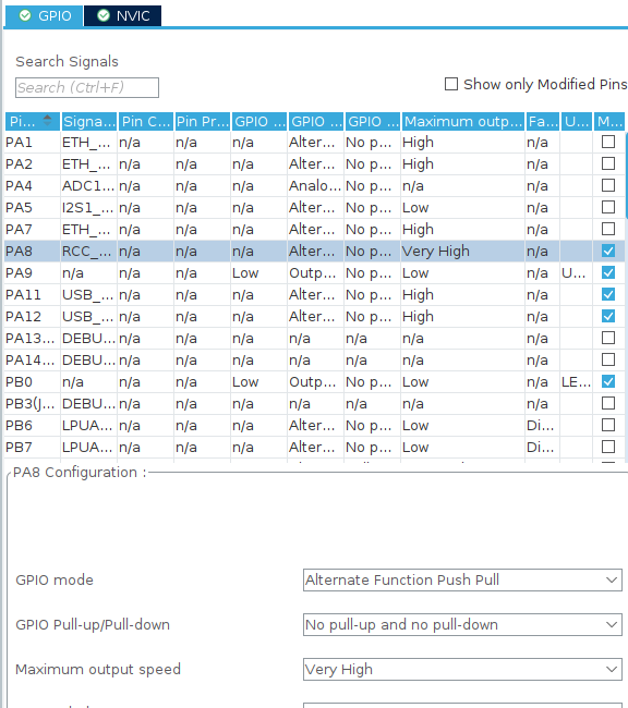 Stm32h5 Gpio Toggling Performance Page 2 Stmicroelectronics Community