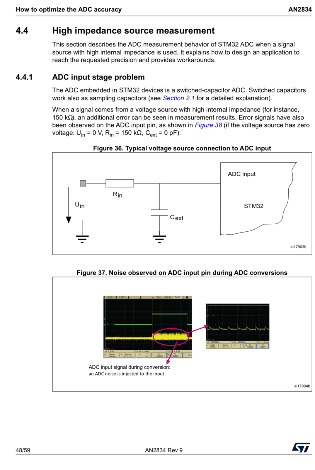 Solved Adc Input Resistance Stm32c011j4m6 Stmicroelectronics Community