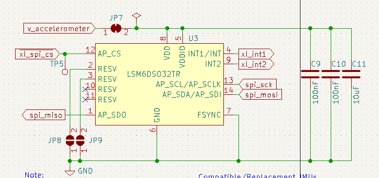 ULP mode LSM6DS032 configuration procedure - STMicroelectronics Community