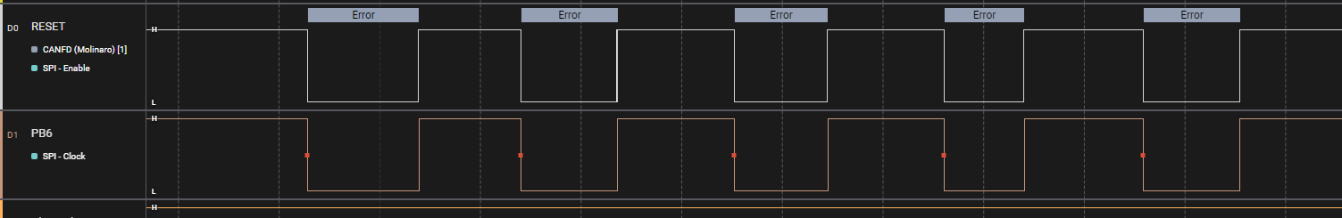 Solved: FDCAN PB6 problem with low state under reset on ST... - STMicroelectronics Community