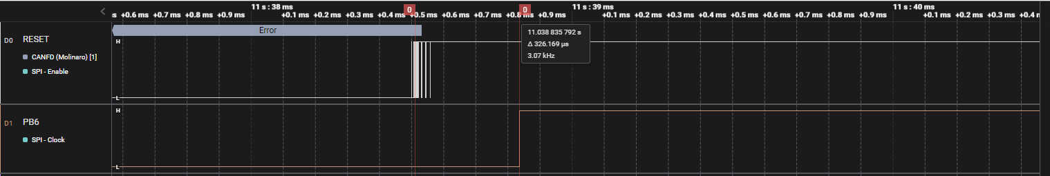 Solved: FDCAN PB6 problem with low state under reset on ST... - STMicroelectronics Community