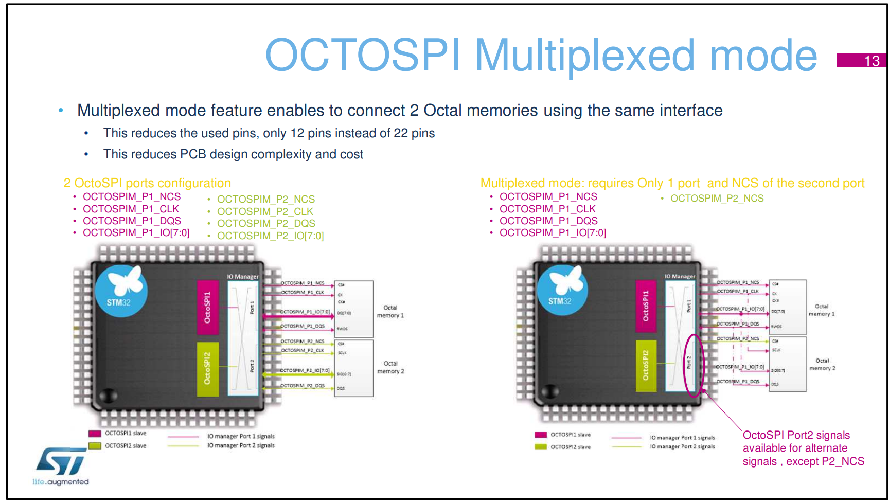 Solved Potential Bug In Cubemx For H733vgt6 With Octo Spi Stmicroelectronics Community 0845