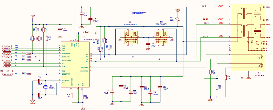 Solved: stm32f746 ETHERNET issue - Page 2 - STMicroelectronics Community Solved: stm32f746 ETHERNET issue - Page 2 - STMicroelectronics Community