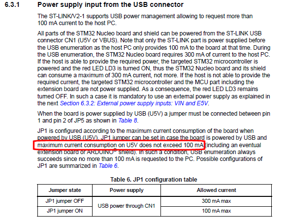 Power Supply Issue While Connecting To The Power B Stmicroelectronics Community