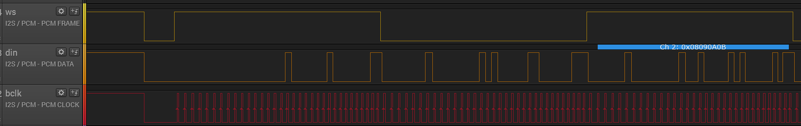 Solved: F4 I2S read only first frame is valid - STMicroelectronics Community