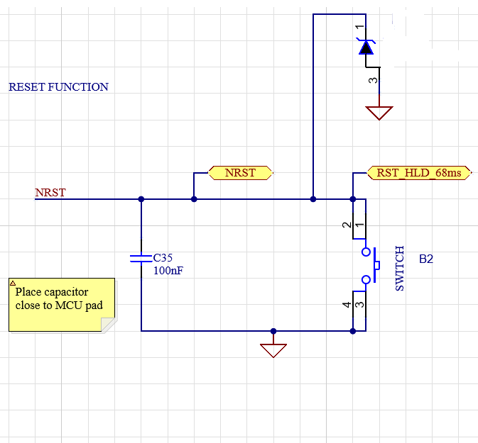 Ethernet Issue After Power Cycling Of Stm32h723zg Stmicroelectronics Community 