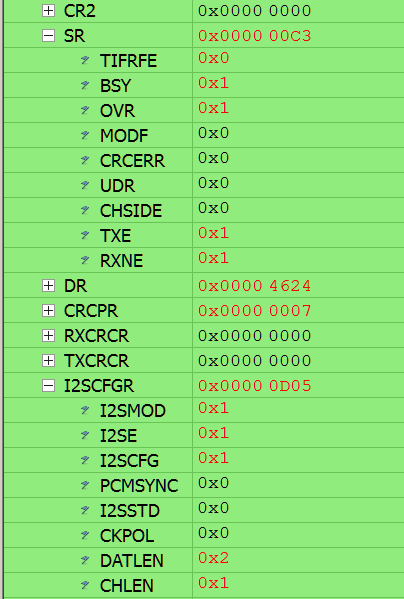 Solved F4 I2s Read Only First Frame Is Valid Stmicroelectronics