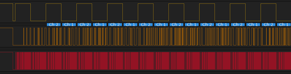 Solved F4 I2s Read Only First Frame Is Valid Stmicroelectronics