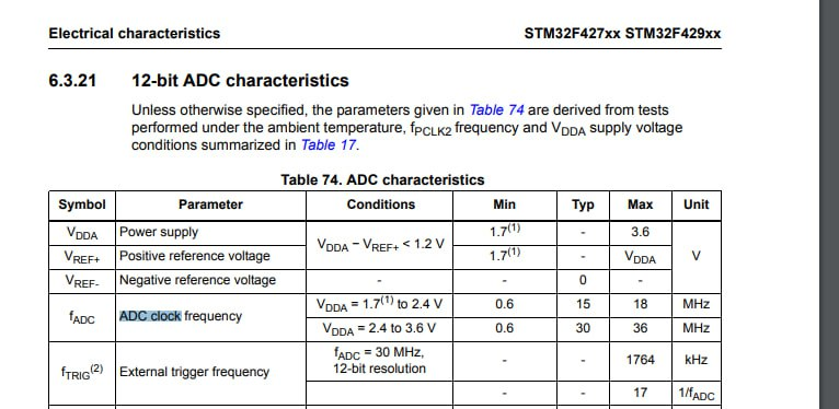 Solved Adc Peripheral Clock Configuration Stmicroelectronics Community