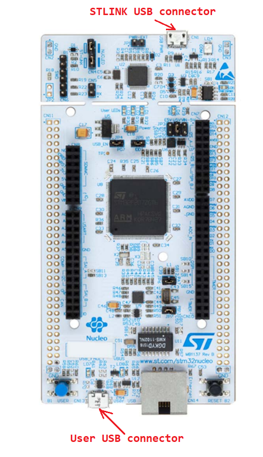 Solved: HID mouse doesn't move - STMicroelectronics Community