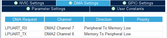 How do I synchronize received UART data ? - STMicroelectronics Community